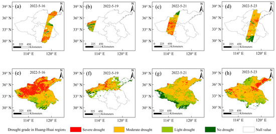 Applied Sciences | Free Full-Text | Validation Analysis of Drought ...