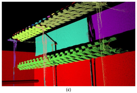 Implementing a Digital Twin of an Underground Utility Tunnel for Geospatial Feature Extraction ...