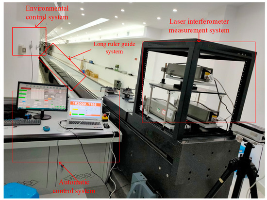 A Range-Extension Method for an Indoor Standard Device for Large-Scale ...