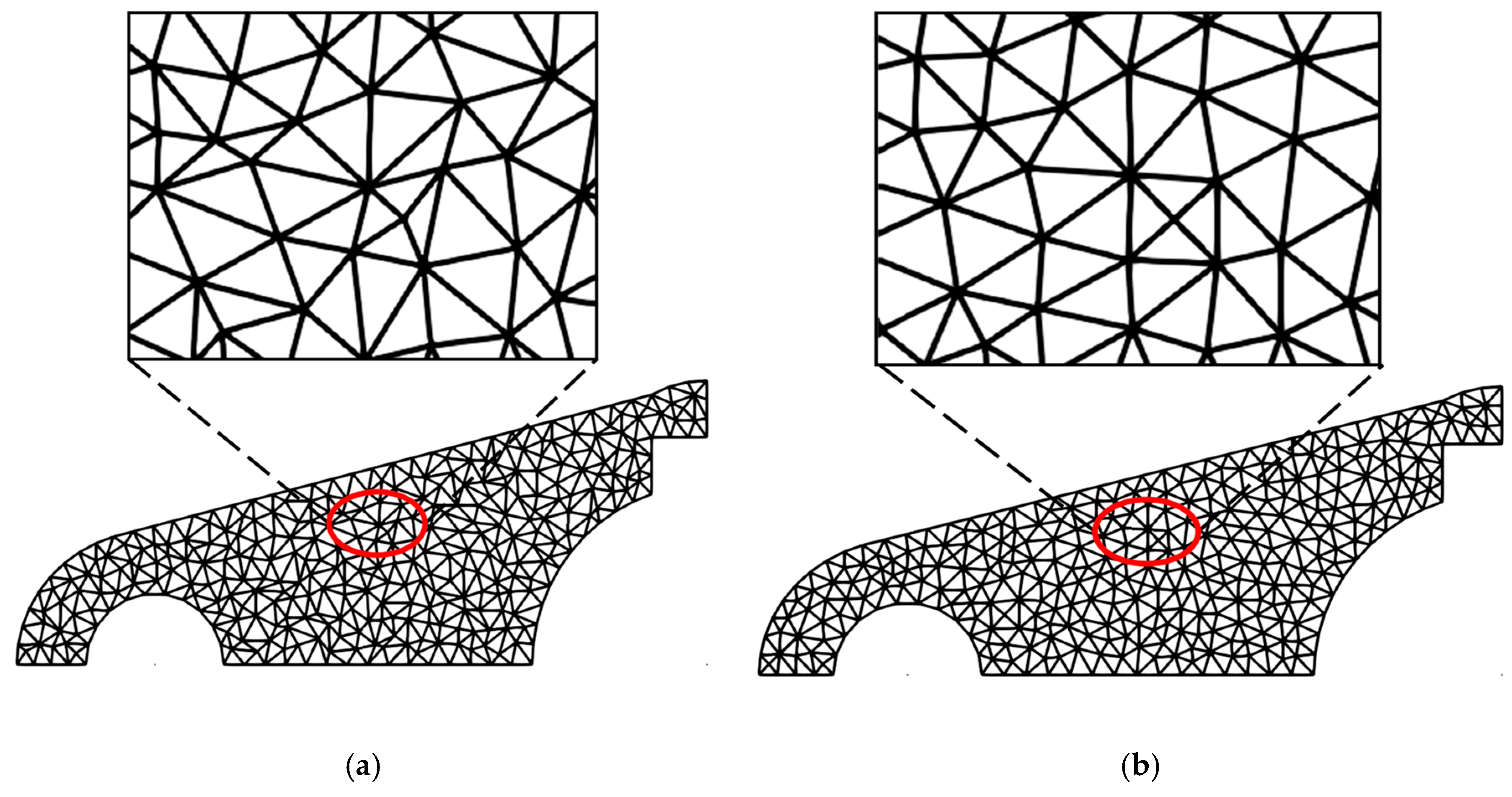 Planar Delaunay Mesh Smoothing Method Based on Angle and a Deep Q-Network
