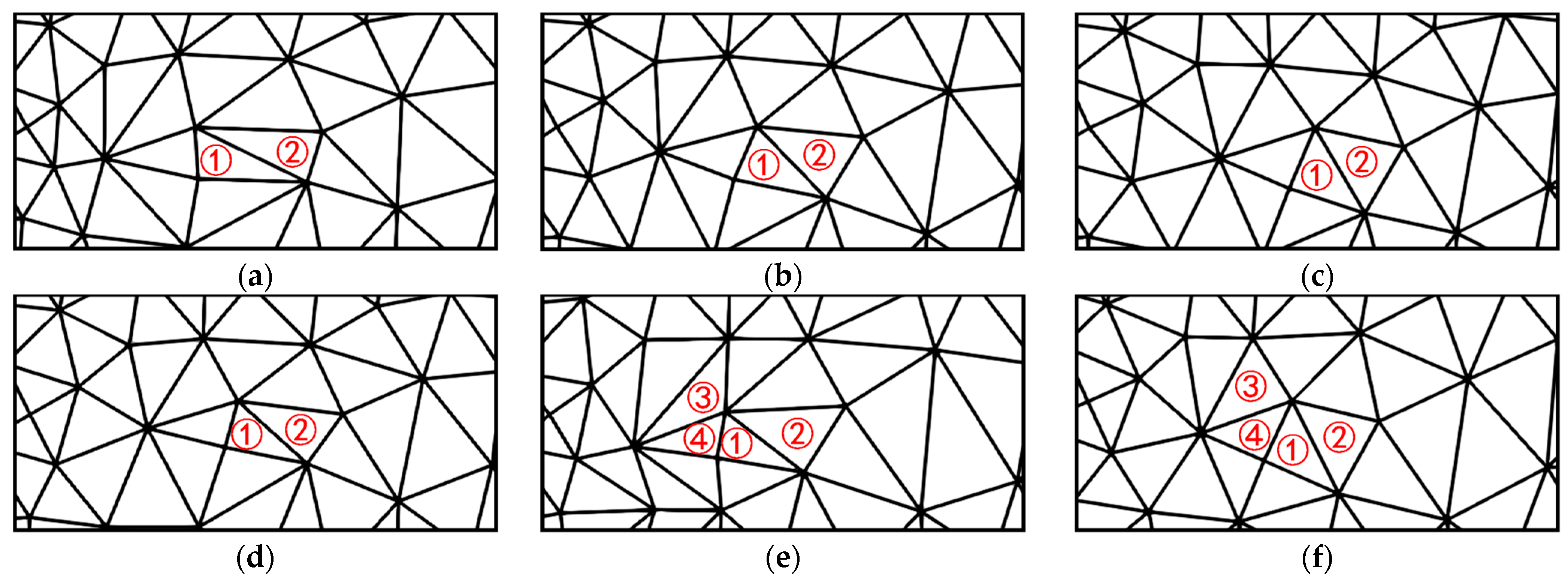 Planar Delaunay Mesh Smoothing Method Based on Angle and a Deep Q-Network