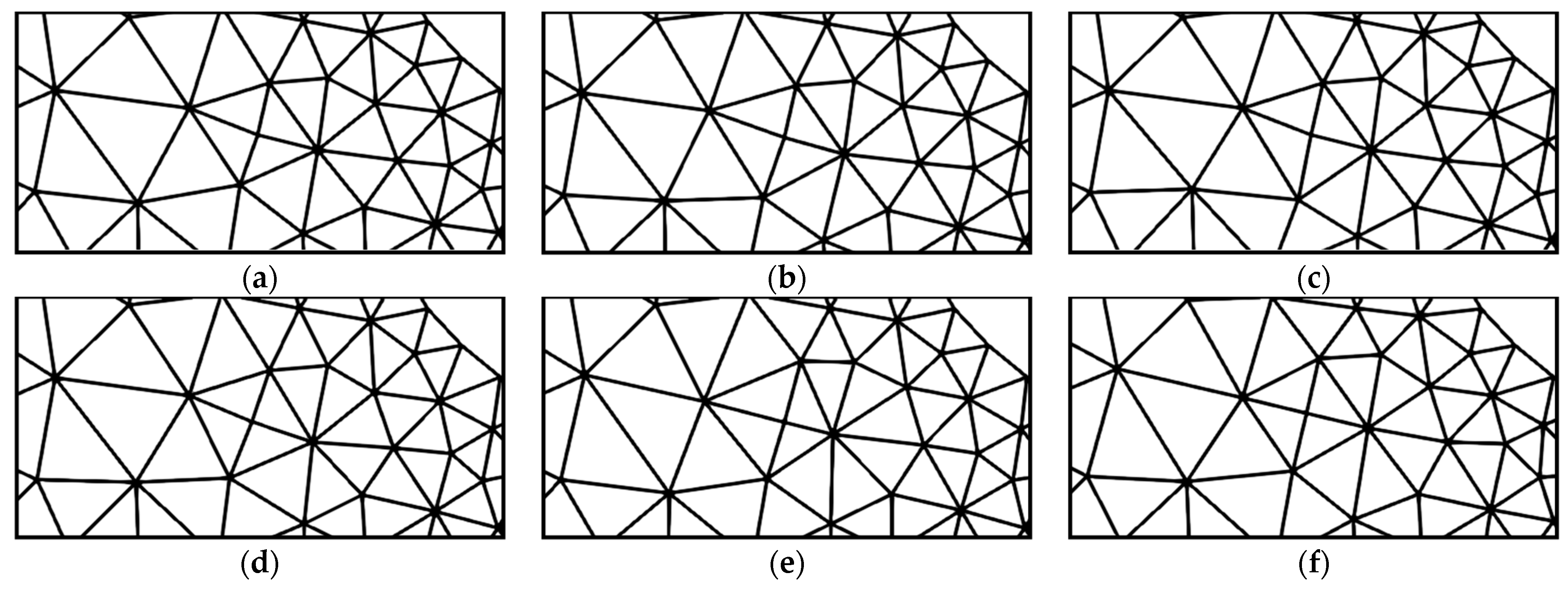 Planar Delaunay Mesh Smoothing Method Based on Angle and a Deep Q-Network