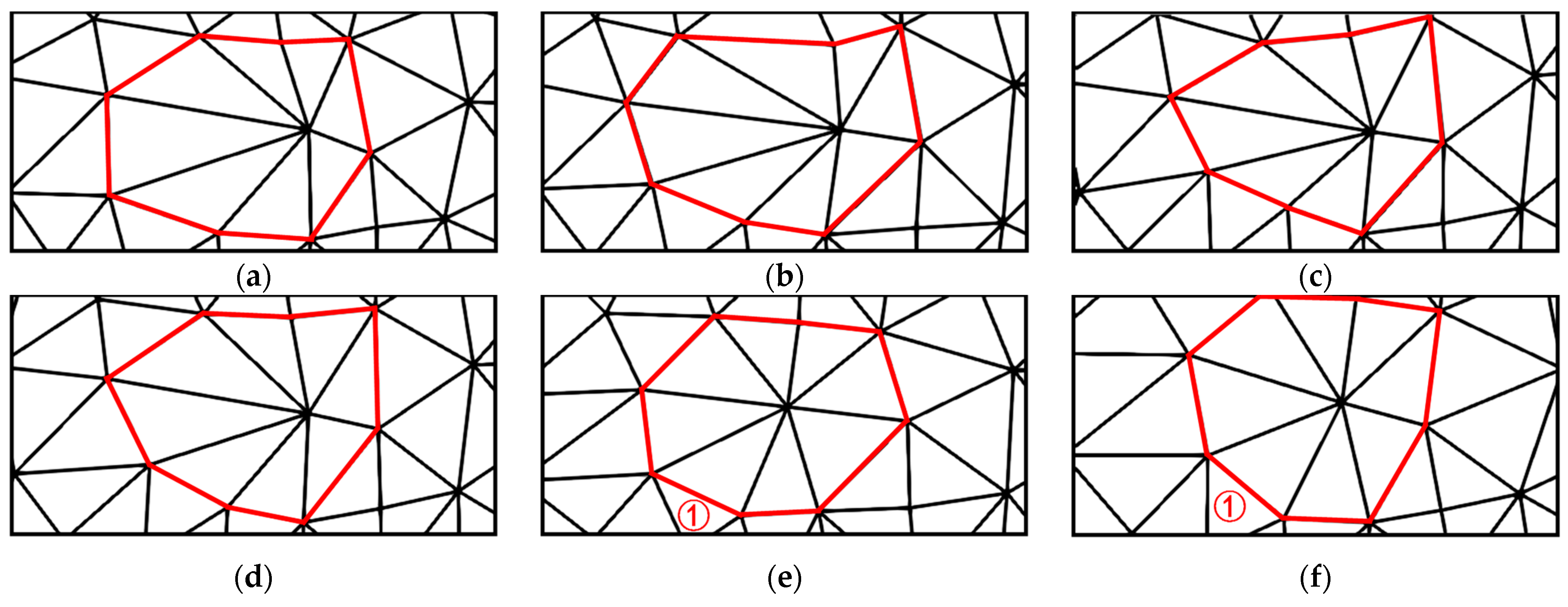 Planar Delaunay Mesh Smoothing Method Based on Angle and a Deep Q-Network