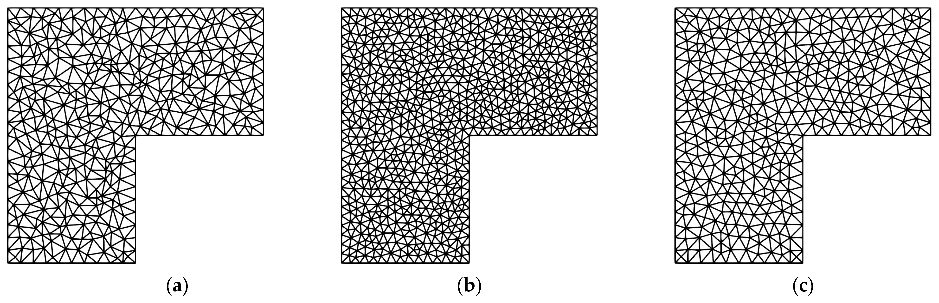 Planar Delaunay Mesh Smoothing Method Based on Angle and a Deep Q-Network