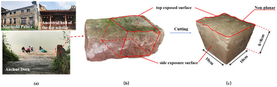 Characterization and Degradation of Ancient Architectural Red Sandstone ...