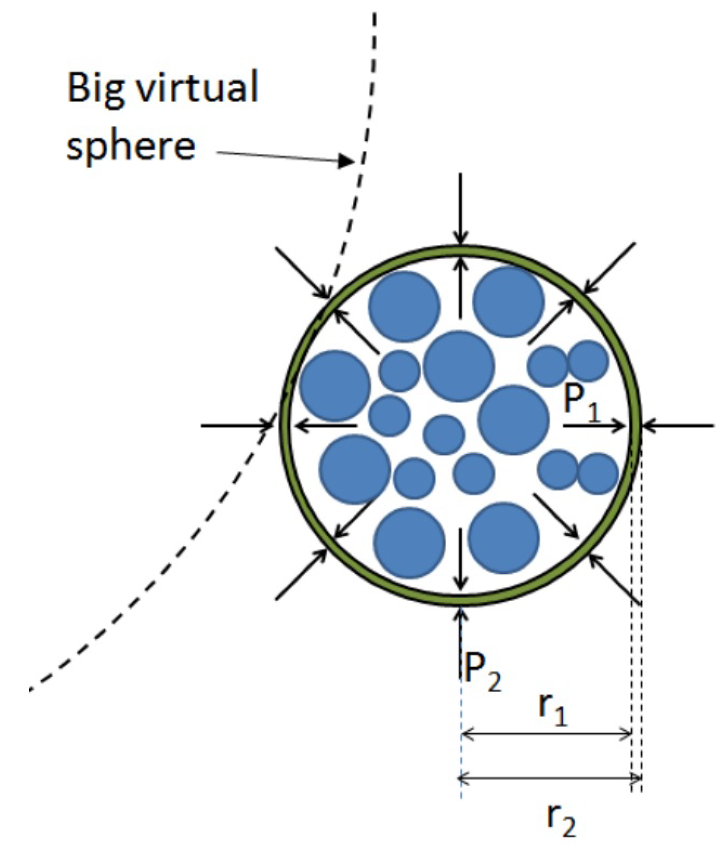 Discrete Element Simulation of the Shear Behavior of Binary Mixtures Composed of Spherical and ...