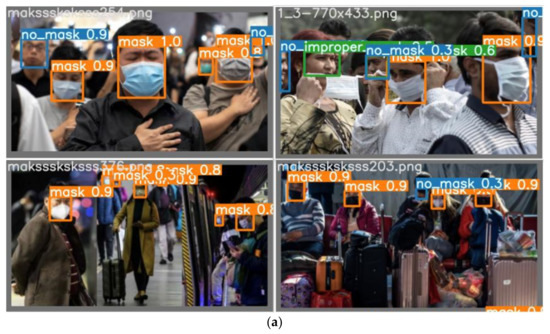 YOLOv7 Optimization Model Based on Attention Mechanism Applied in Dense ...