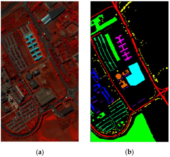 Hyperspectral Image Dimensionality Reduction Algorithm Based on Spatial–Spectral Adaptive ...