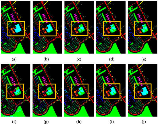 Hyperspectral Image Dimensionality Reduction Algorithm Based on Spatial–Spectral Adaptive ...