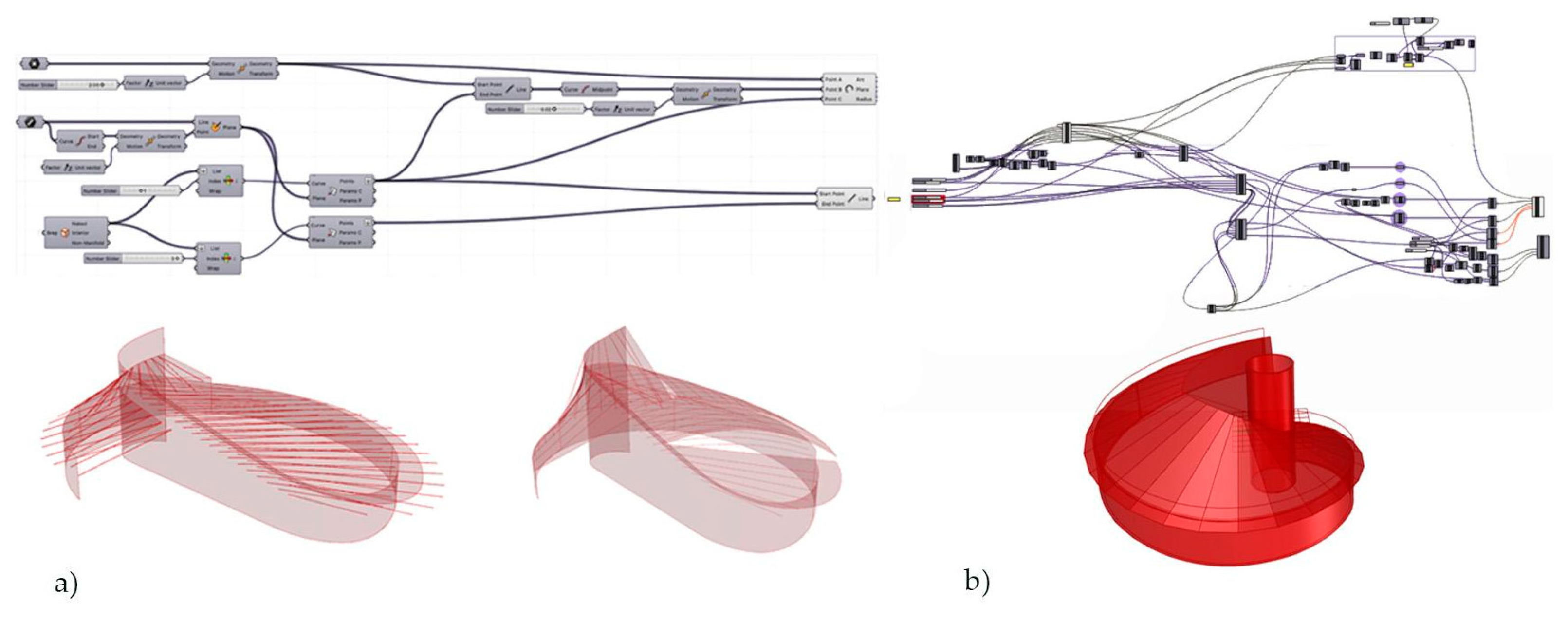 Parametric Integration of Multiple Criteria from a Cultural Heritage ...