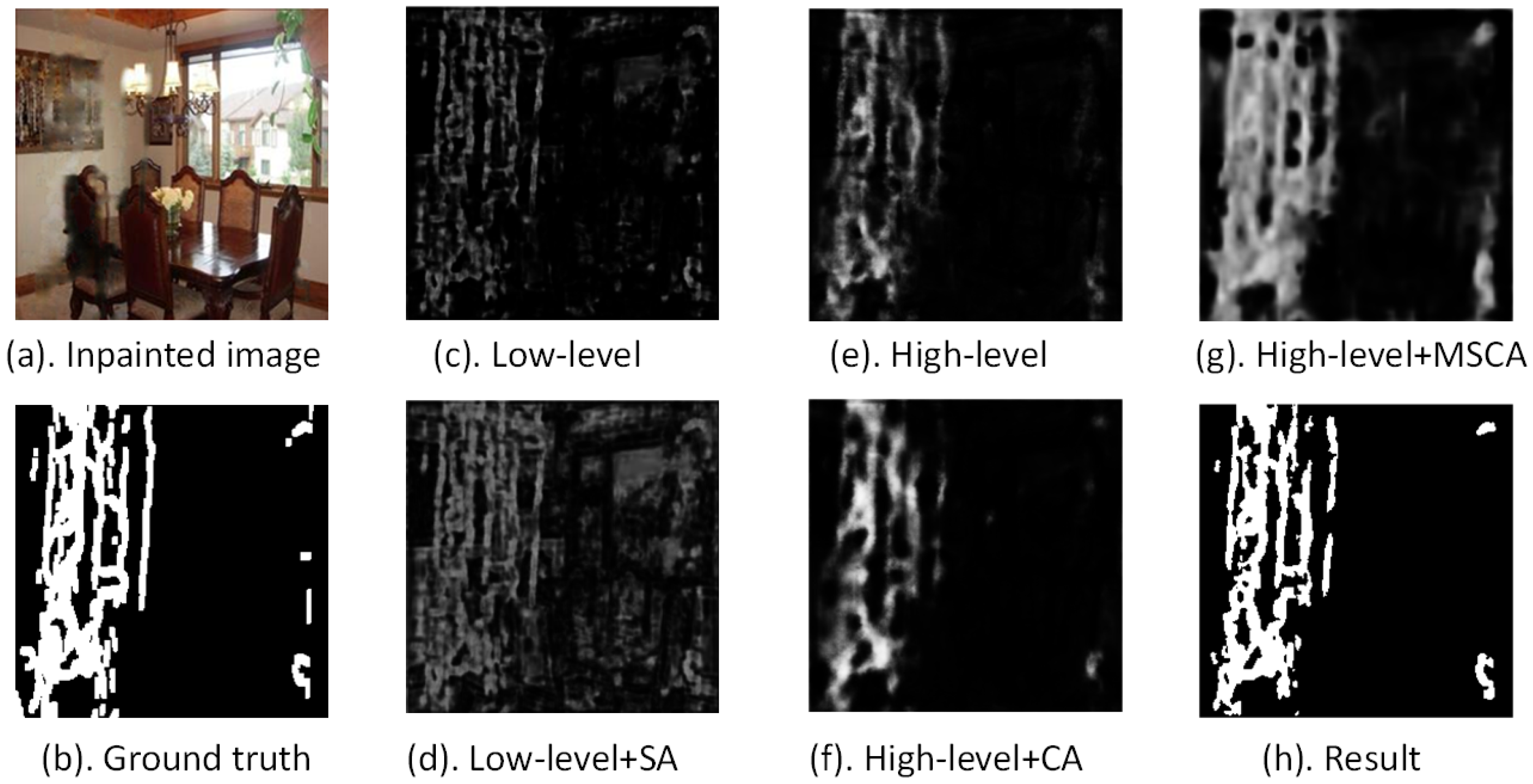 Applied Sciences | Free Full-Text | Robust Image Inpainting Forensics by Using an Attention ...