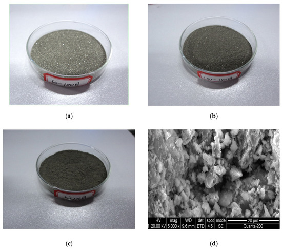 Study on the Particle Surface Fractal Characteristics of Sulfide Ores