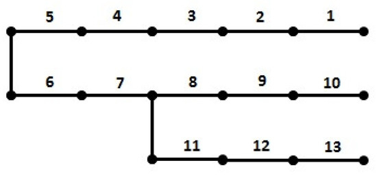 Dimensional Tolerances in Mechanical Assemblies: A Cost-Based ...