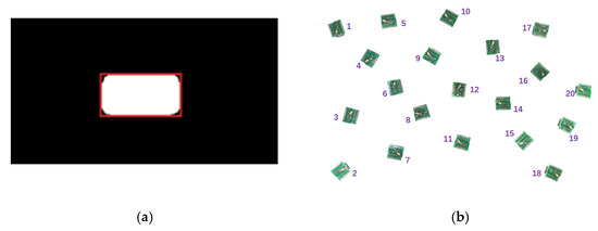 Fully Automated Dispensing System Based on Machine Vision