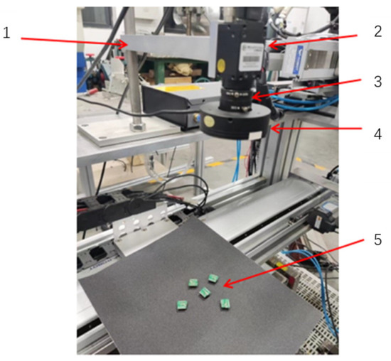 Fully Automated Dispensing System Based on Machine Vision