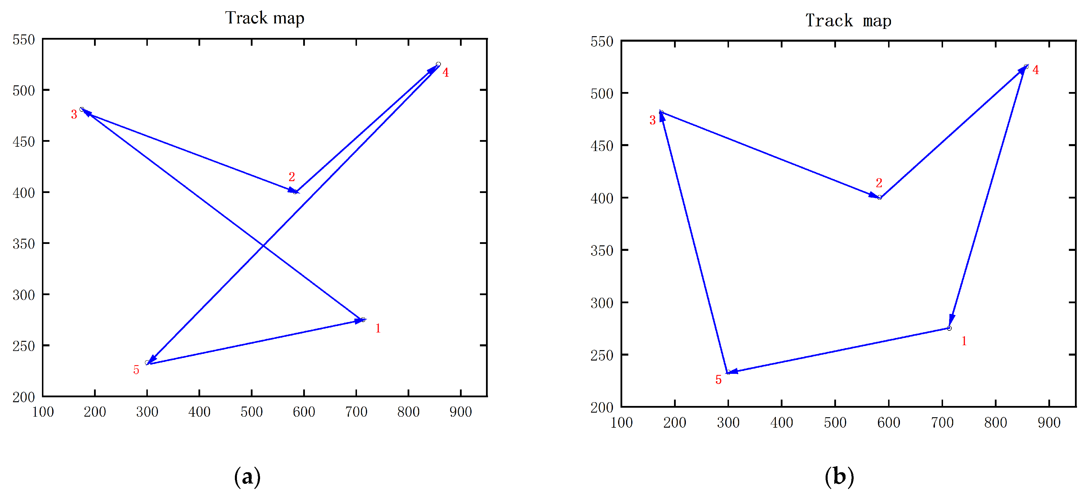 Fully Automated Dispensing System Based on Machine Vision