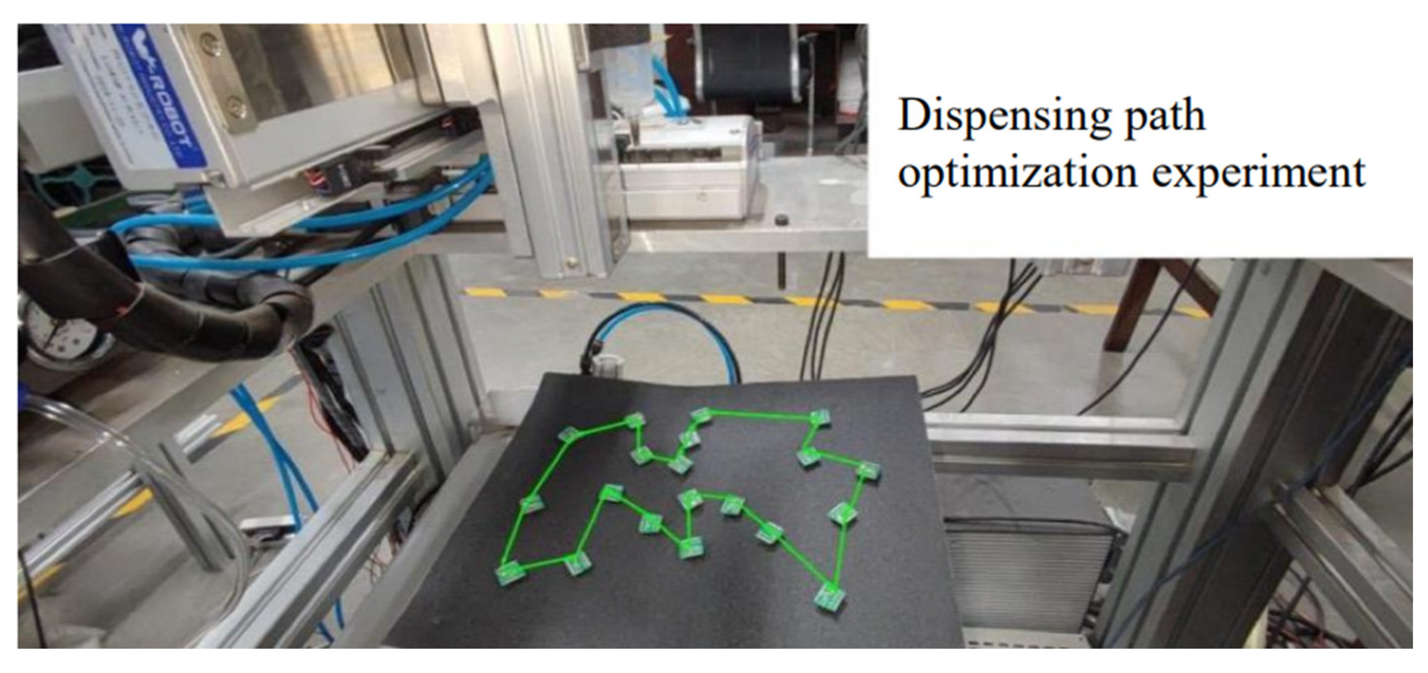 Fully Automated Dispensing System Based on Machine Vision