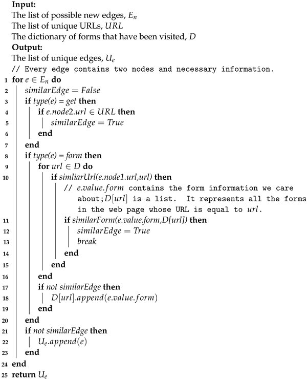 State-Sensitive Black-Box Web Application Scanning for Cross-Site Scripting Vulnerability Detection