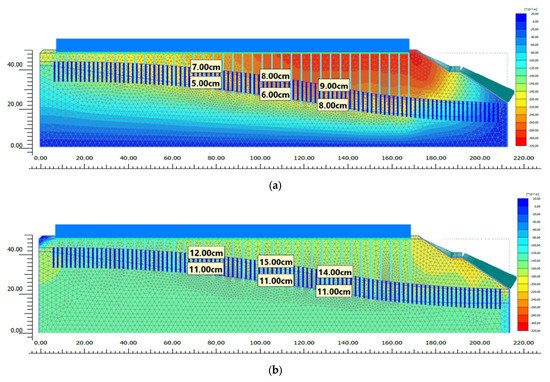 Applied Sciences | Free Full-Text | A Novel Approach for Assessing the ...