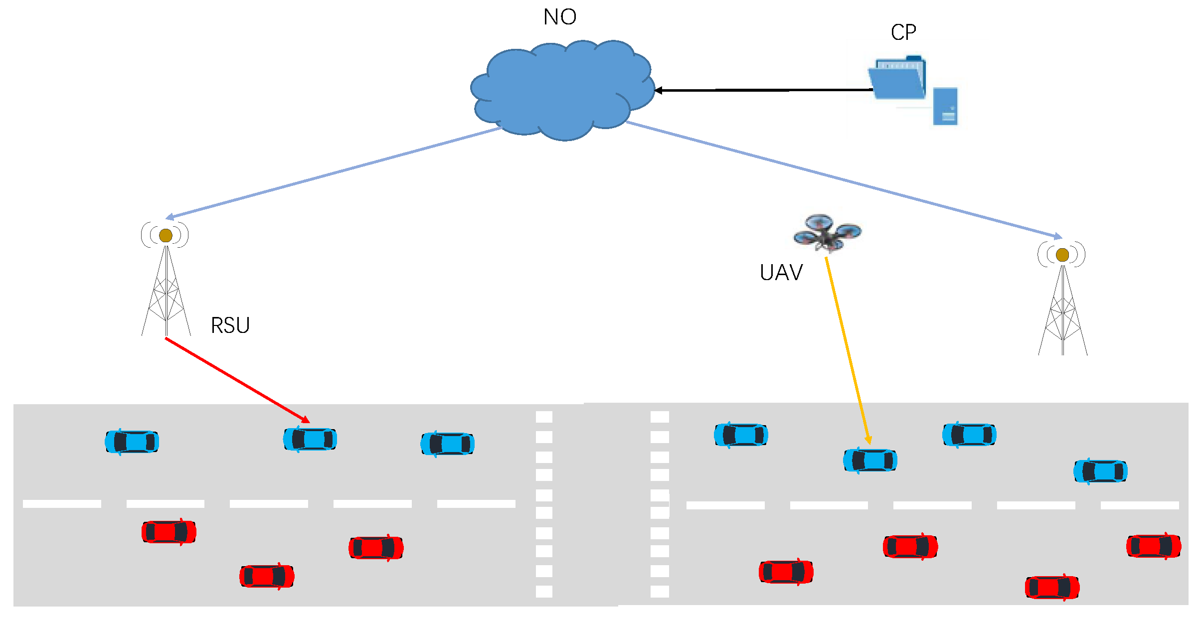 UAV-Assisted Caching Strategy Based on Content Cache Pricing in Vehicular Networks
