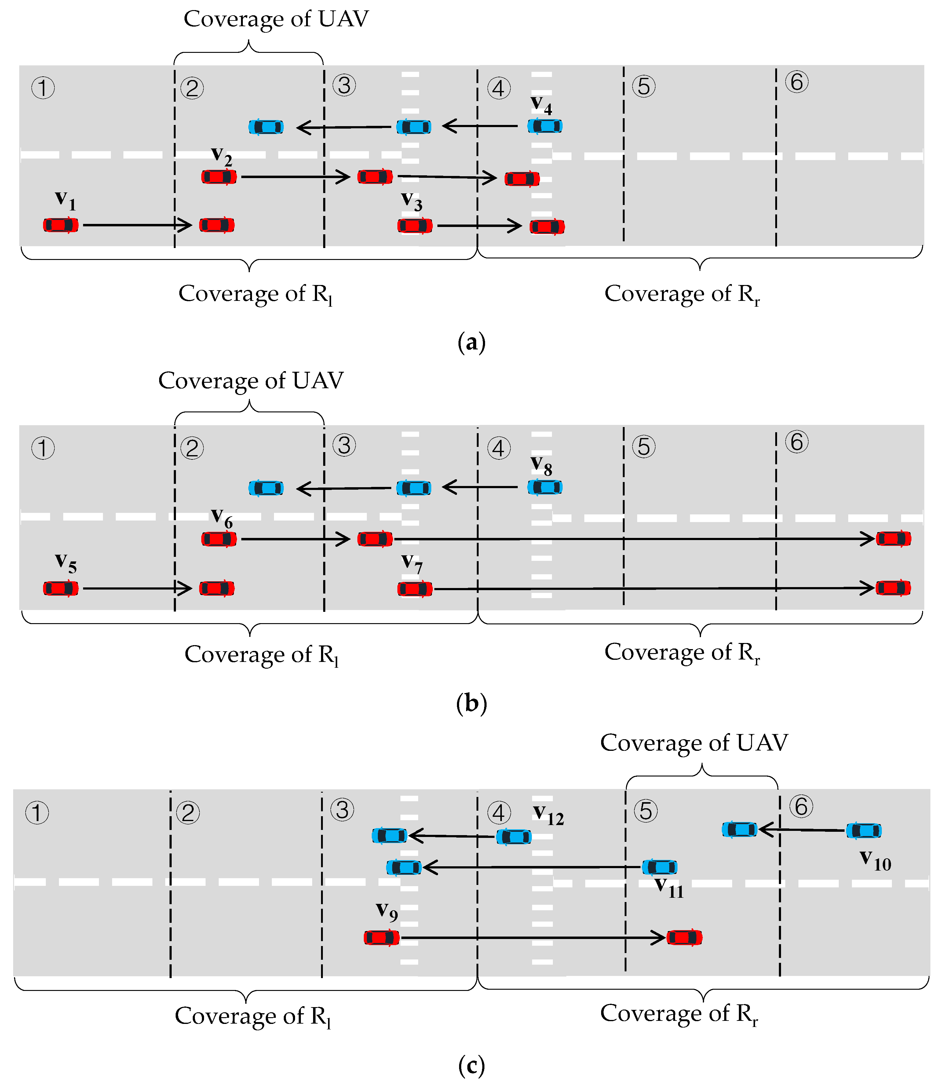 UAV-Assisted Caching Strategy Based on Content Cache Pricing in ...