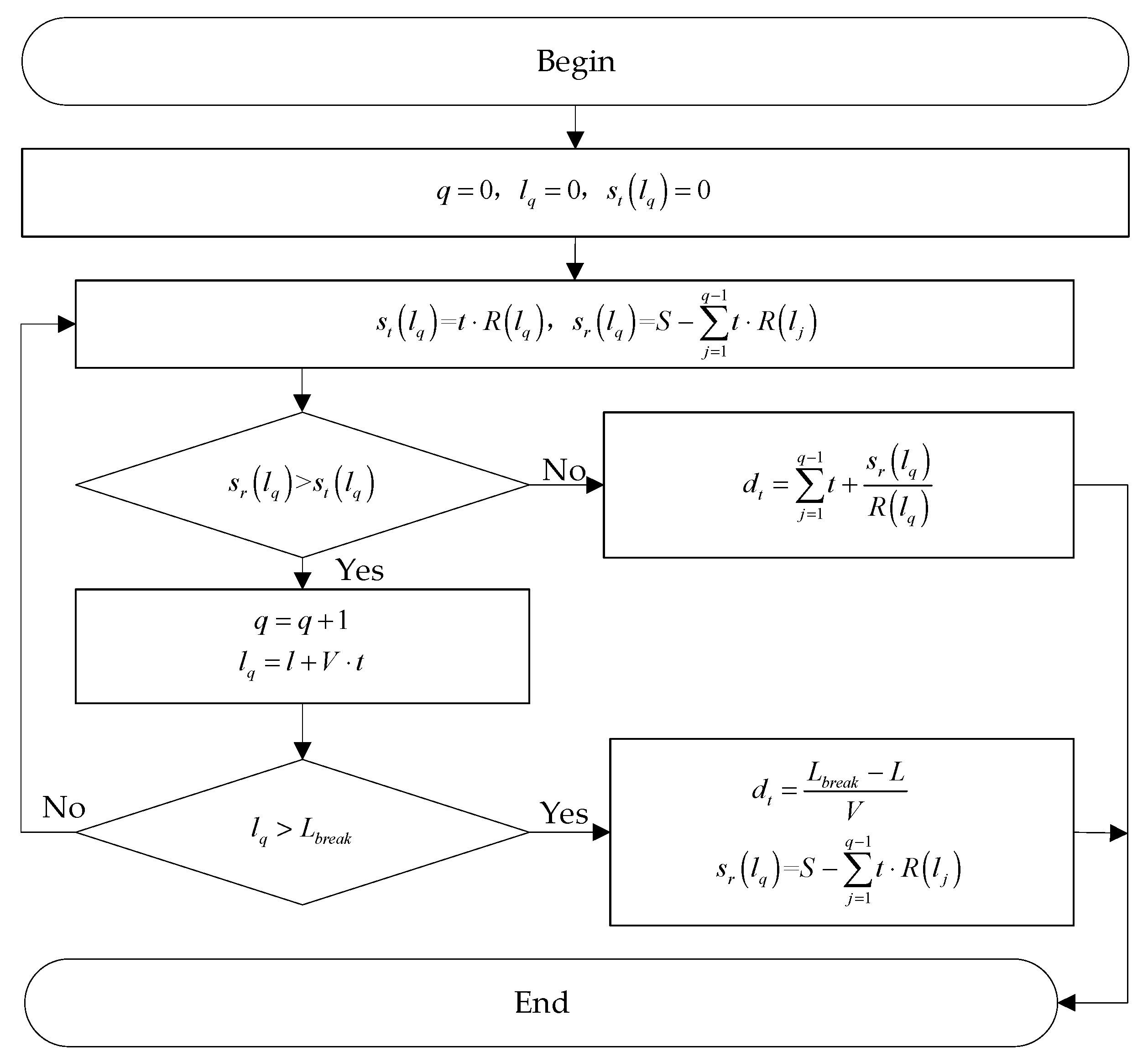 UAV-Assisted Caching Strategy Based on Content Cache Pricing in ...