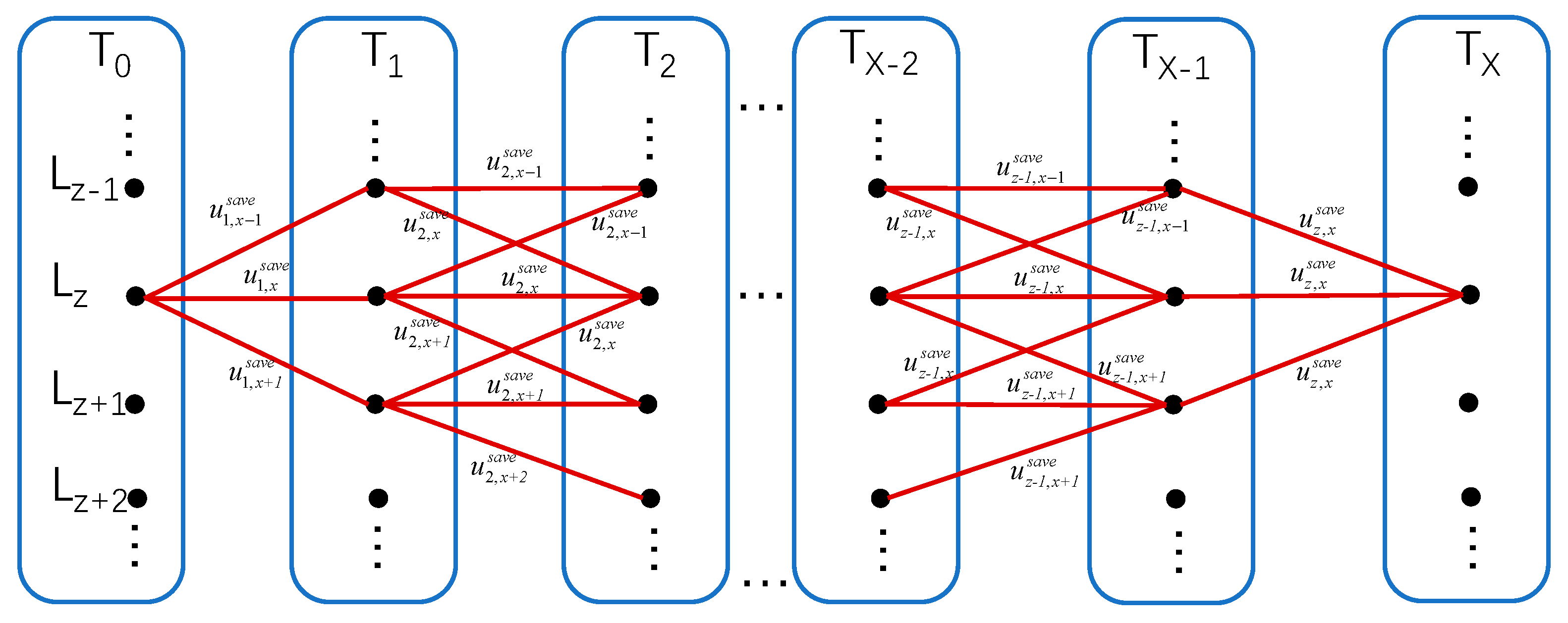 UAV-Assisted Caching Strategy Based on Content Cache Pricing in ...