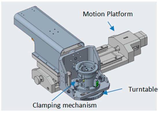 Design Method for Automatic Assembly Production Line of Electric Valves ...