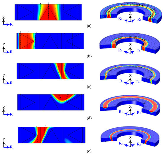 Radial Gradient Seismic Metamaterials with Ultra-Low Frequency and ...