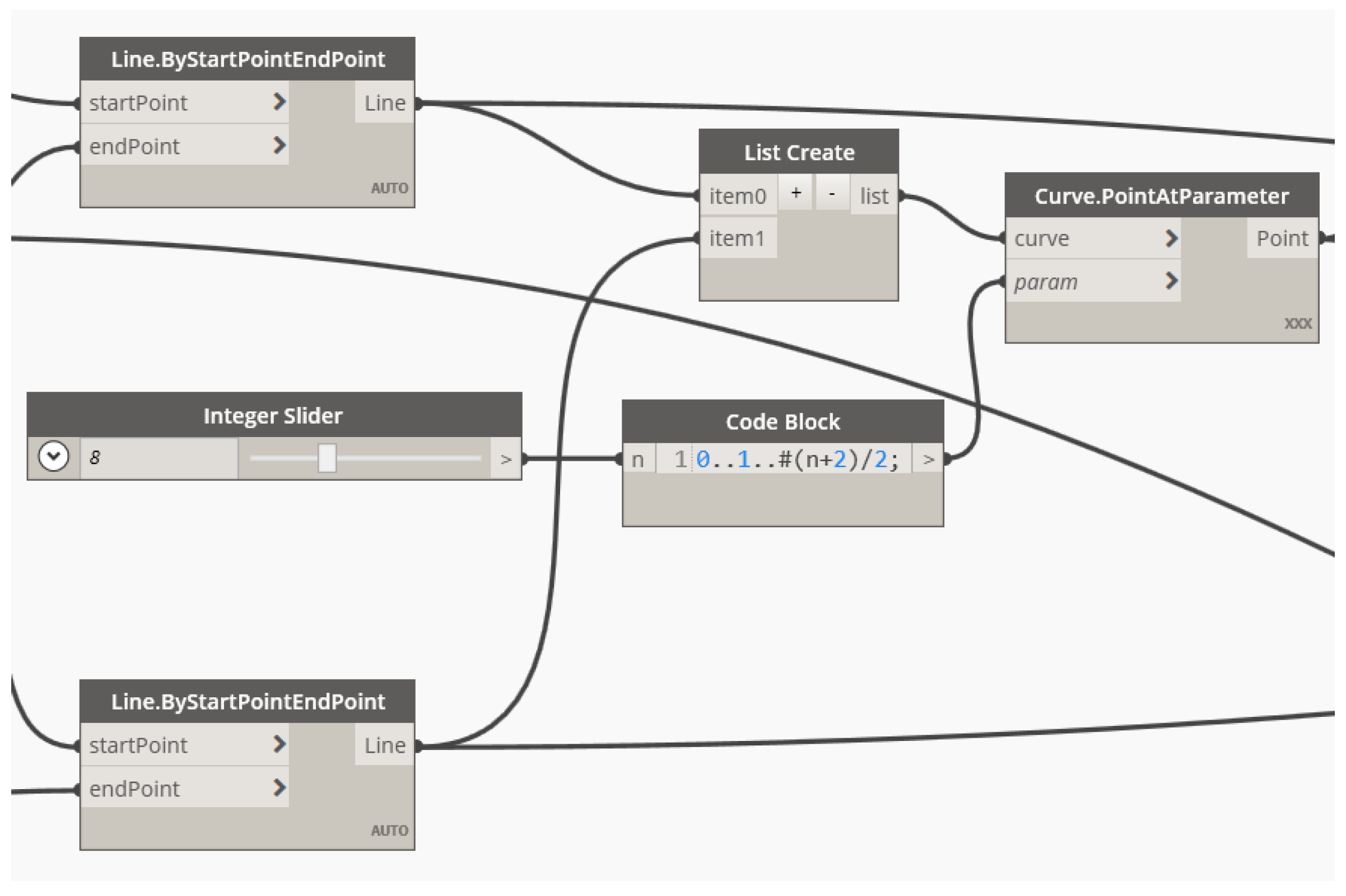 Applied Sciences | Free Full-Text | Visual Programming as Modern and ...
