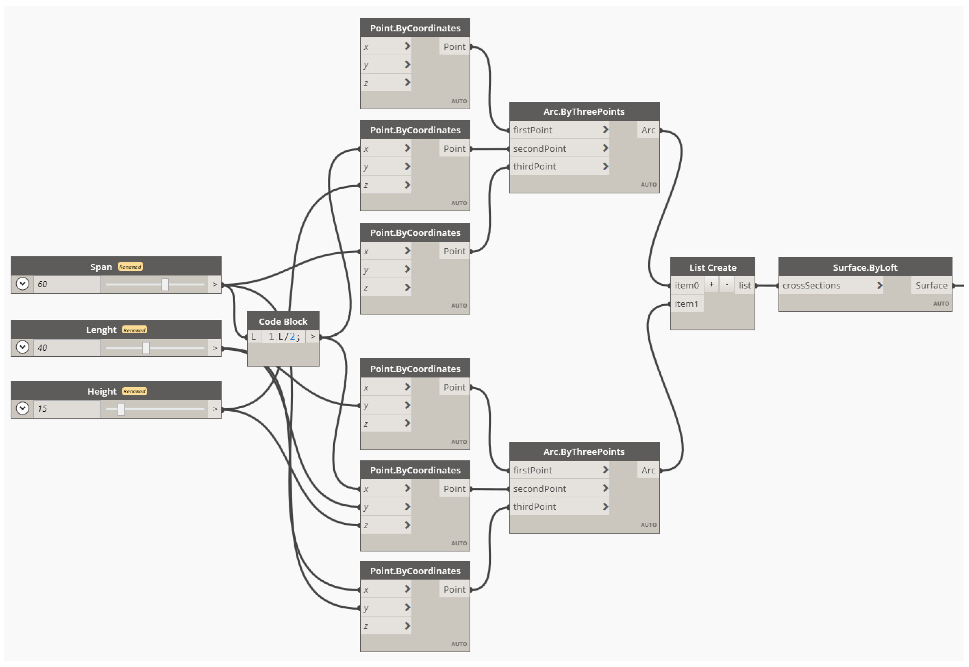 Applied Sciences | Free Full-Text | Visual Programming as Modern and Effective Structural Design ...