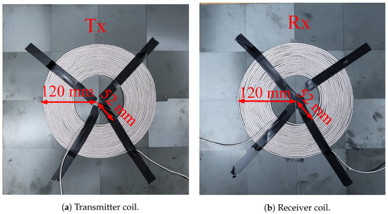 Applied Sciences | Free Full-Text | Effective Scheme for Inductive Wireless Power Coil Design ...
