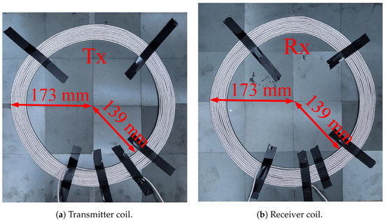 Applied Sciences | Free Full-Text | Effective Scheme for Inductive Wireless Power Coil Design ...