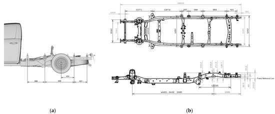 Applied Sciences | Free Full-Text | Enhancing the Performance and ...
