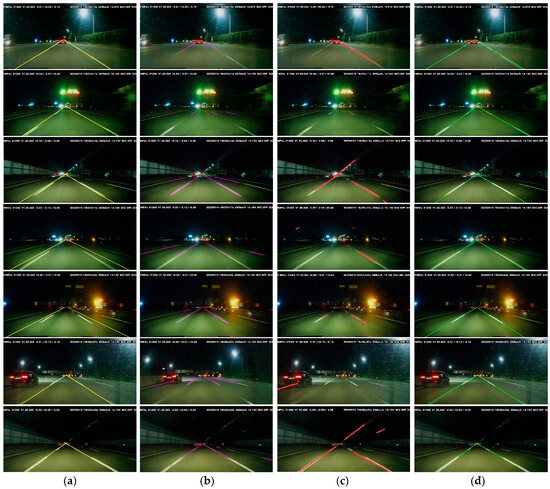 Enhancing Lane-Tracking Performance in Challenging Driving Environments ...