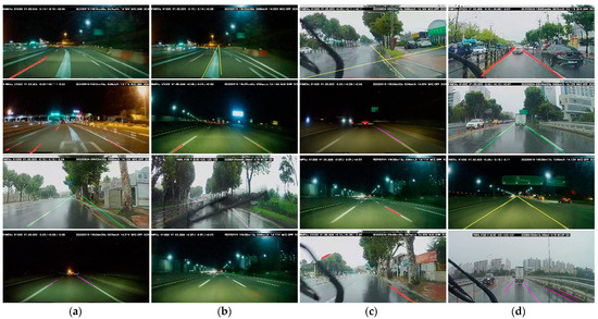 Applied Sciences | Free Full-Text | Enhancing Lane-Tracking Performance ...