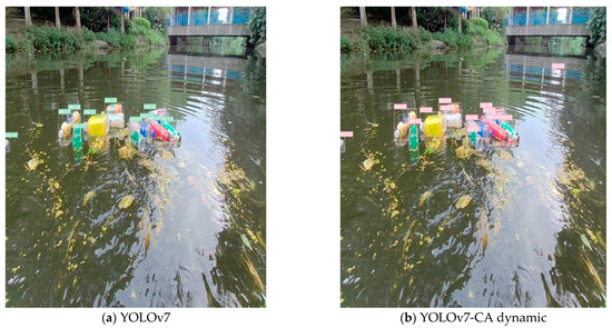 Applied Sciences | Free Full-Text | Improved YOLOv7 for Small Object Detection Algorithm Based ...