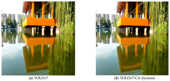 Applied Sciences | Free Full-Text | Improved YOLOv7 for Small Object Detection Algorithm Based ...