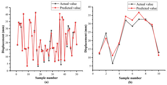 Quantitative Analysis of the Stability of a Mud-Return Circulation ...