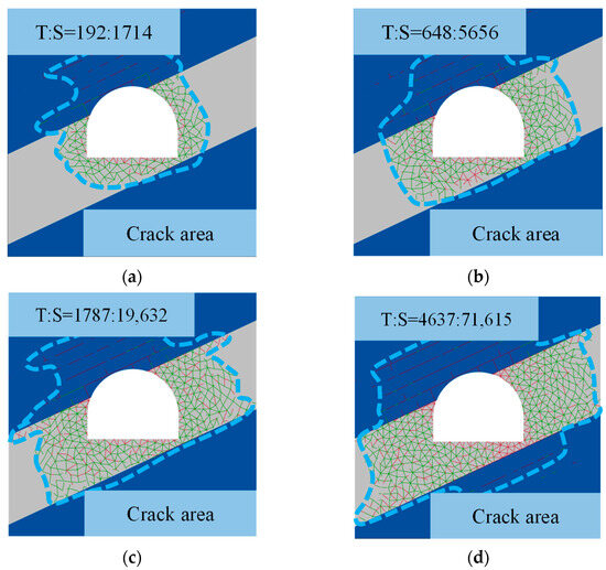 Applied Sciences | Free Full-Text | Creep Instability Mechanism and ...