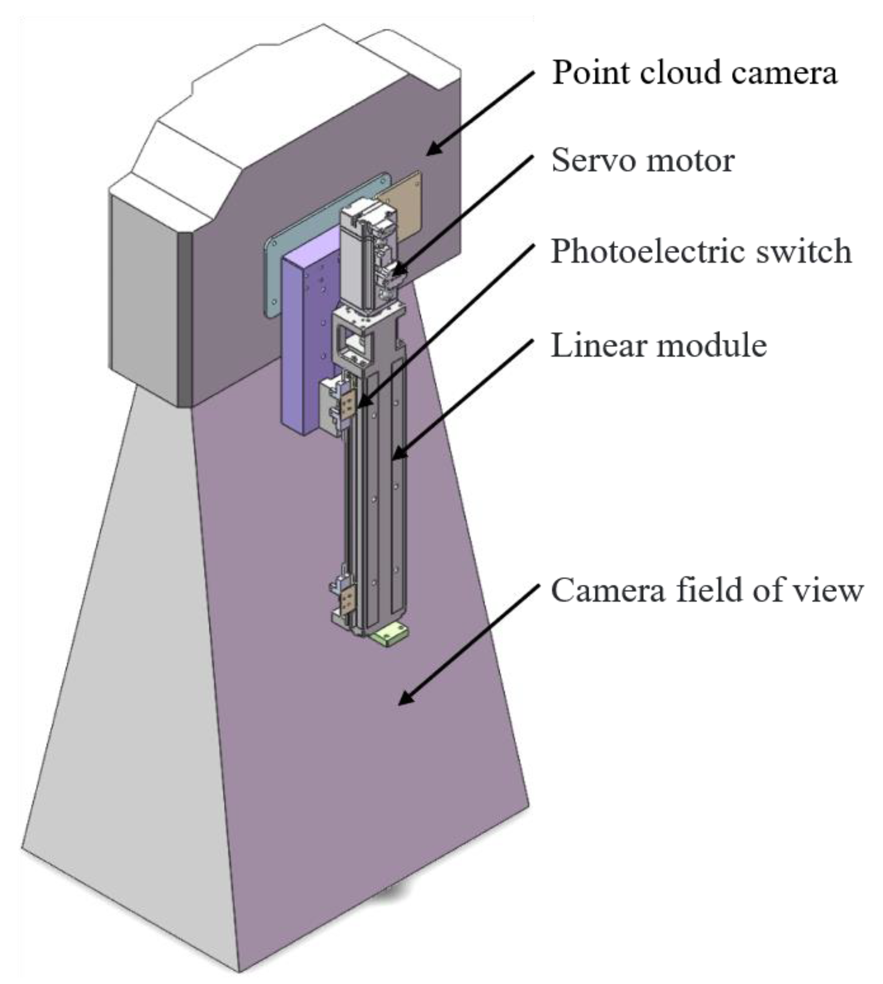 Applied Sciences | Free Full-Text | Design and Research of Intelligent ...