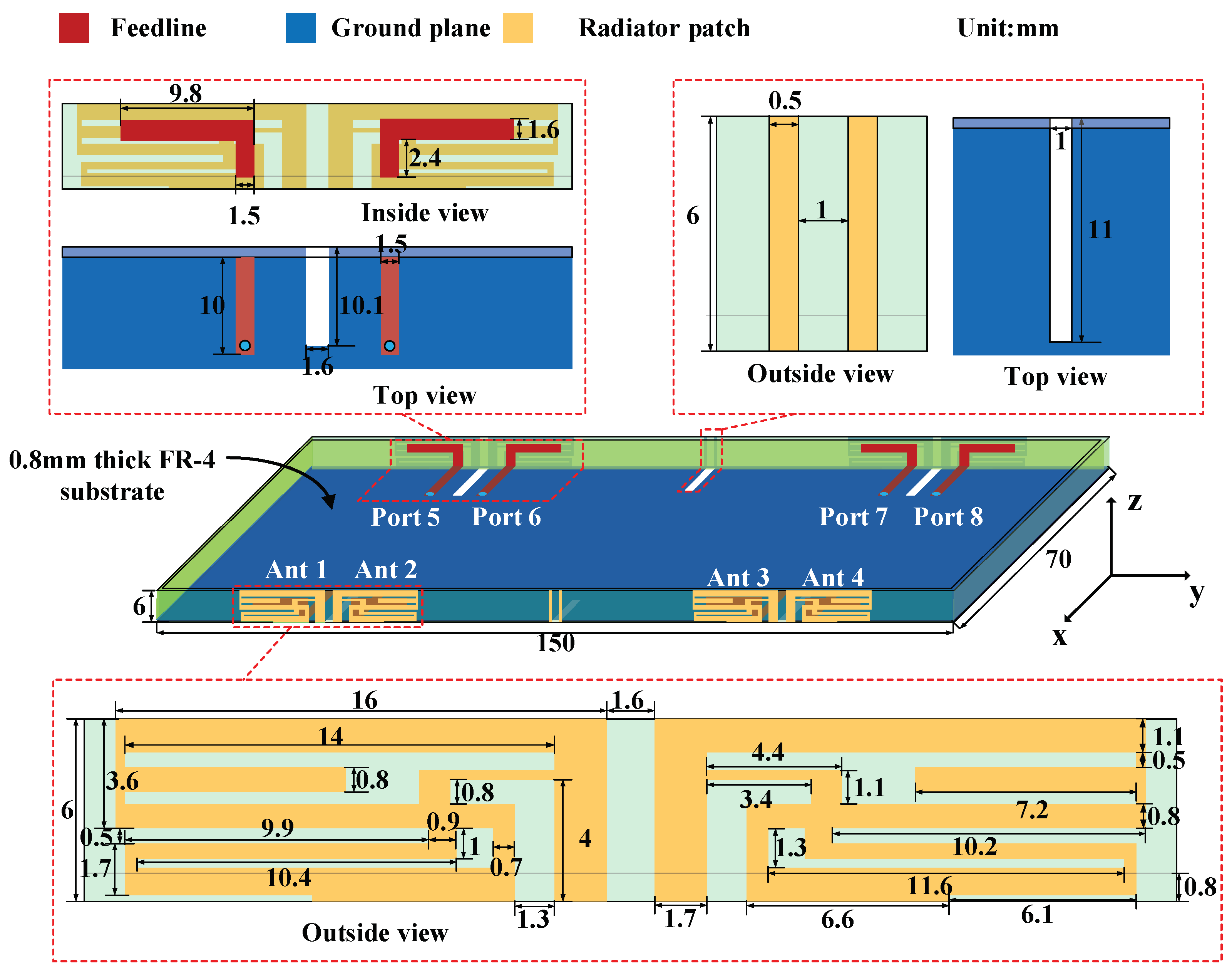 Design of Wideband Decoupling Antenna Array for 5G Smartphones at N77 ...