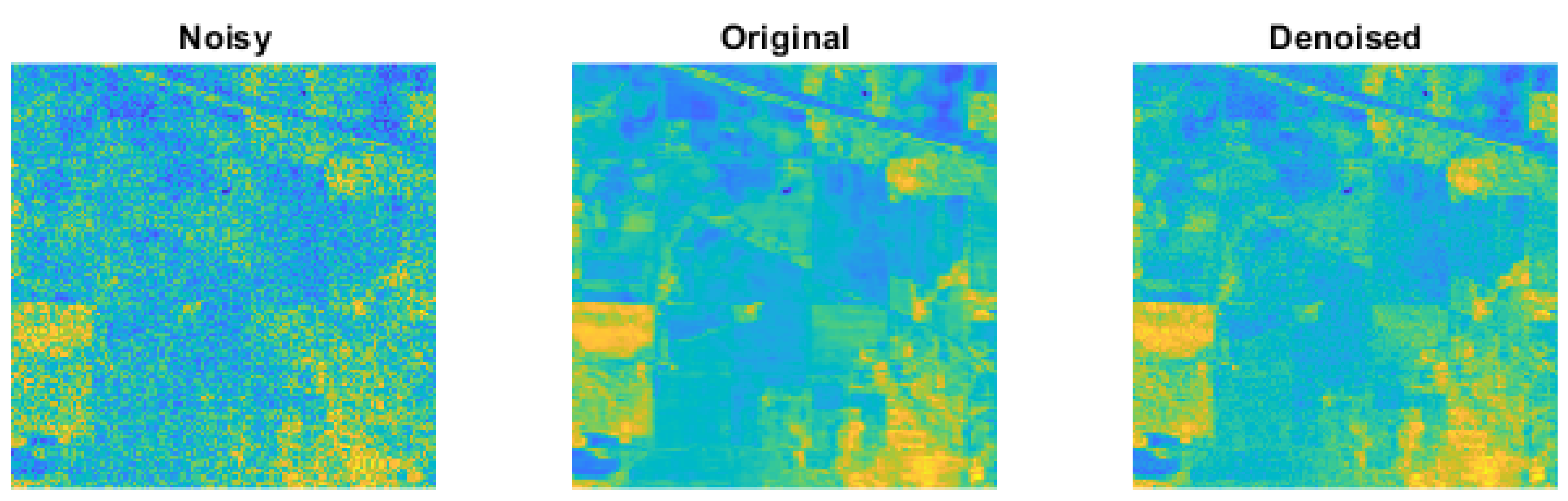 Parameter Optimization For Low Rank Matrix Recovery In Hyperspectral Imaging