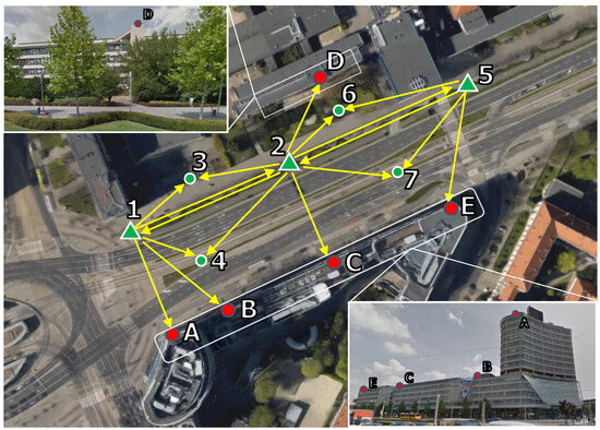Real-Time Adjustment and Spatial Data Integration Algorithms Combining ...