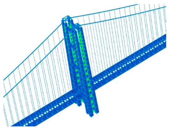 Seismic Reduction Analysis of Super-Long Span Suspension Bridge with ...