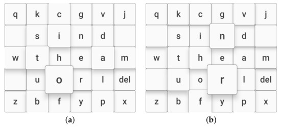 Let Me Help You: Improving the Novice Experience of High-Performance ...