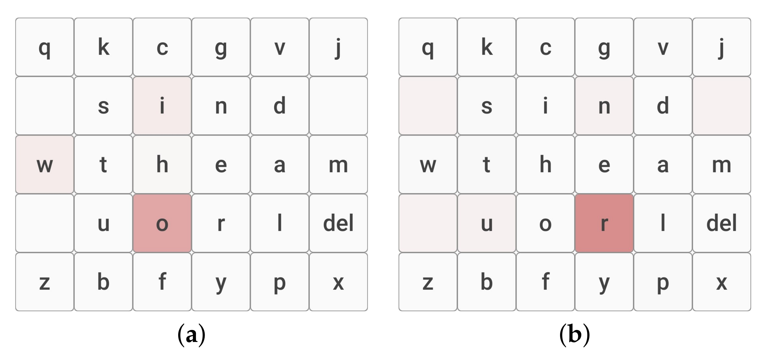 Let Me Help You: Improving the Novice Experience of High-Performance ...