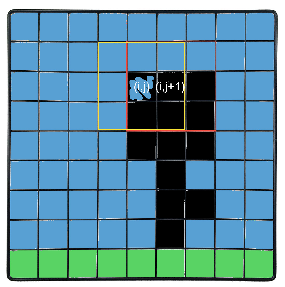 Applied Sciences | Free Full-Text | Inpainting in Discrete Sobolev ...