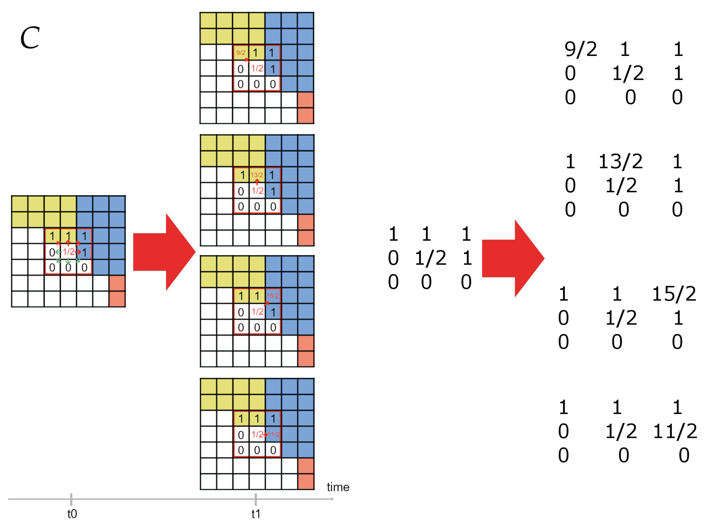 Applied Sciences | Free Full-Text | Inpainting in Discrete Sobolev Spaces: Structural ...