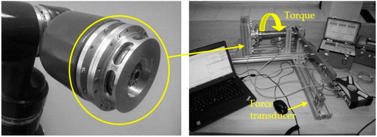 Design and Implementation of a Low-Cost Torque Sensor for Manipulators